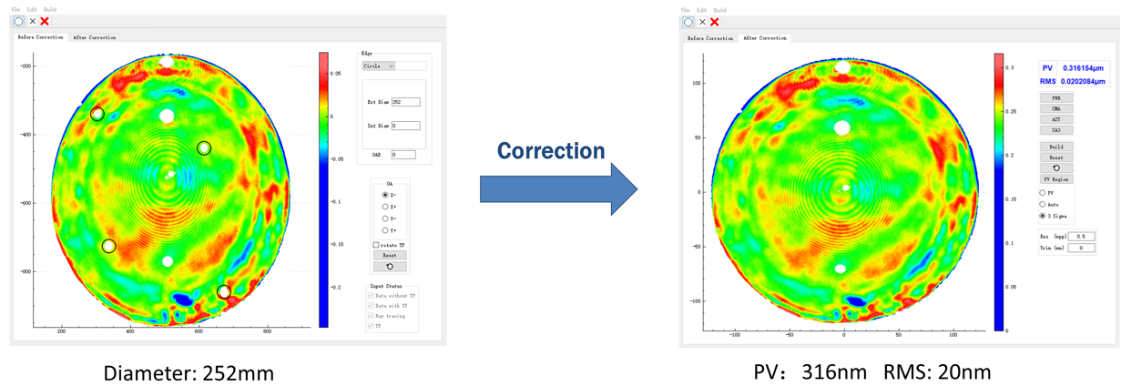 Mapping Distortion Correction for Interferometric Testing - Ray Matrix ...